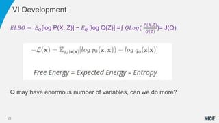 NICE Implementations of Variational Inference | PPT | Free Download