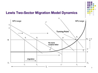 Lectnotes 8 Econ175a | PPT