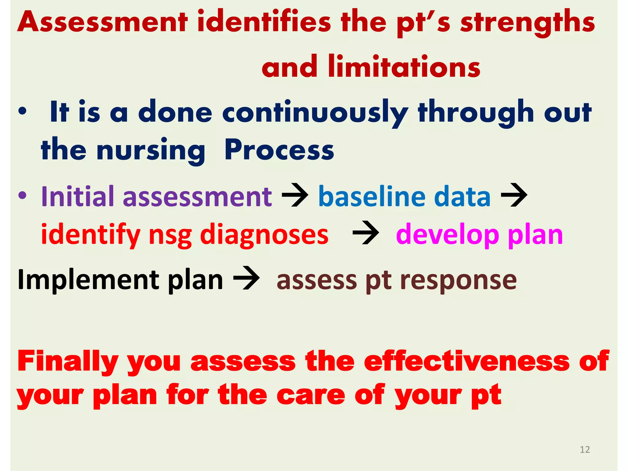 Nursing Health Assessment | PPTX