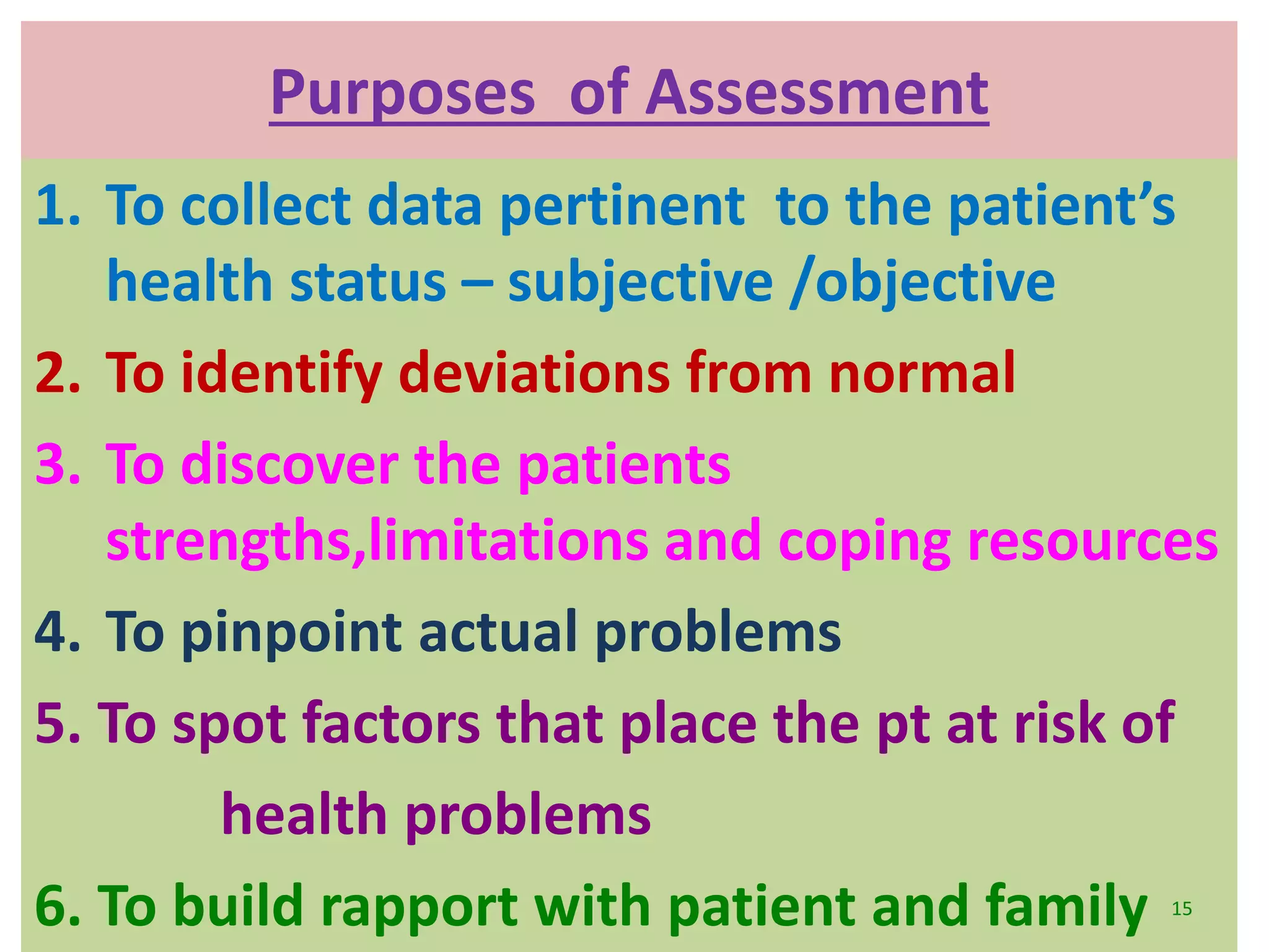 Nursing Health Assessment | PPTX