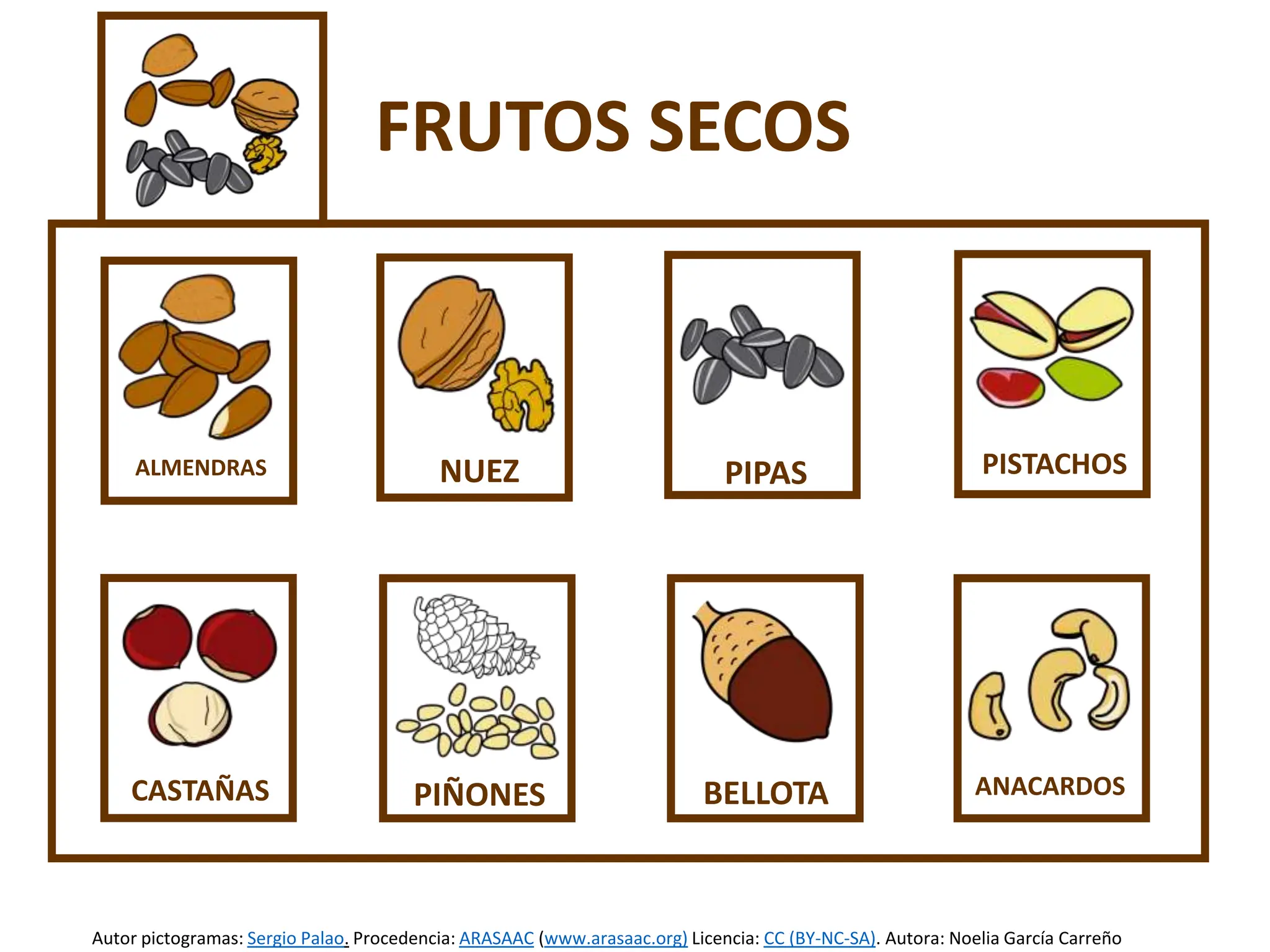 Lectoescritura_global_mayusculas_Tipos_de_alimentos.pptx