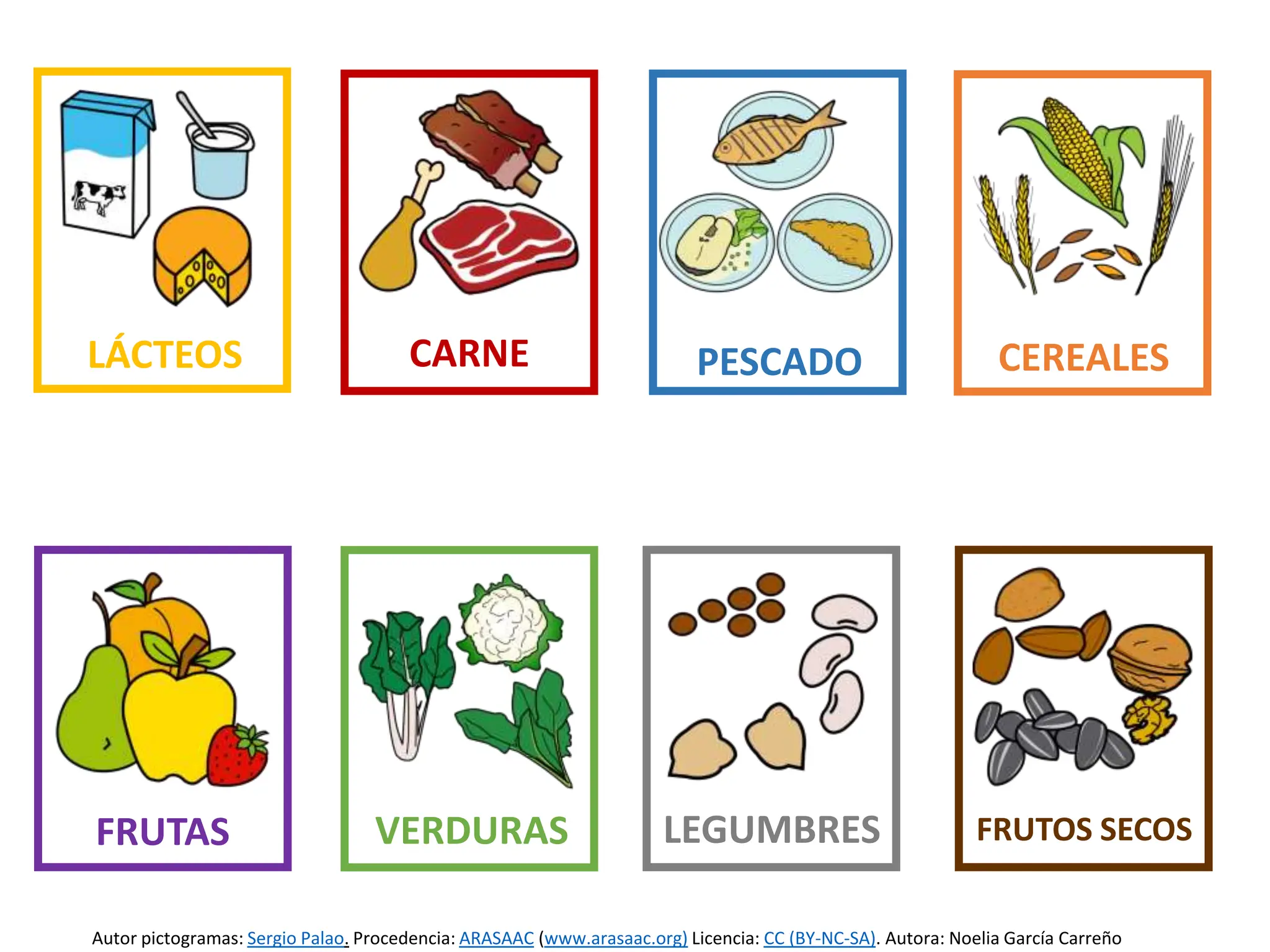 Lectoescritura_global_mayusculas_Tipos_de_alimentos.pptx