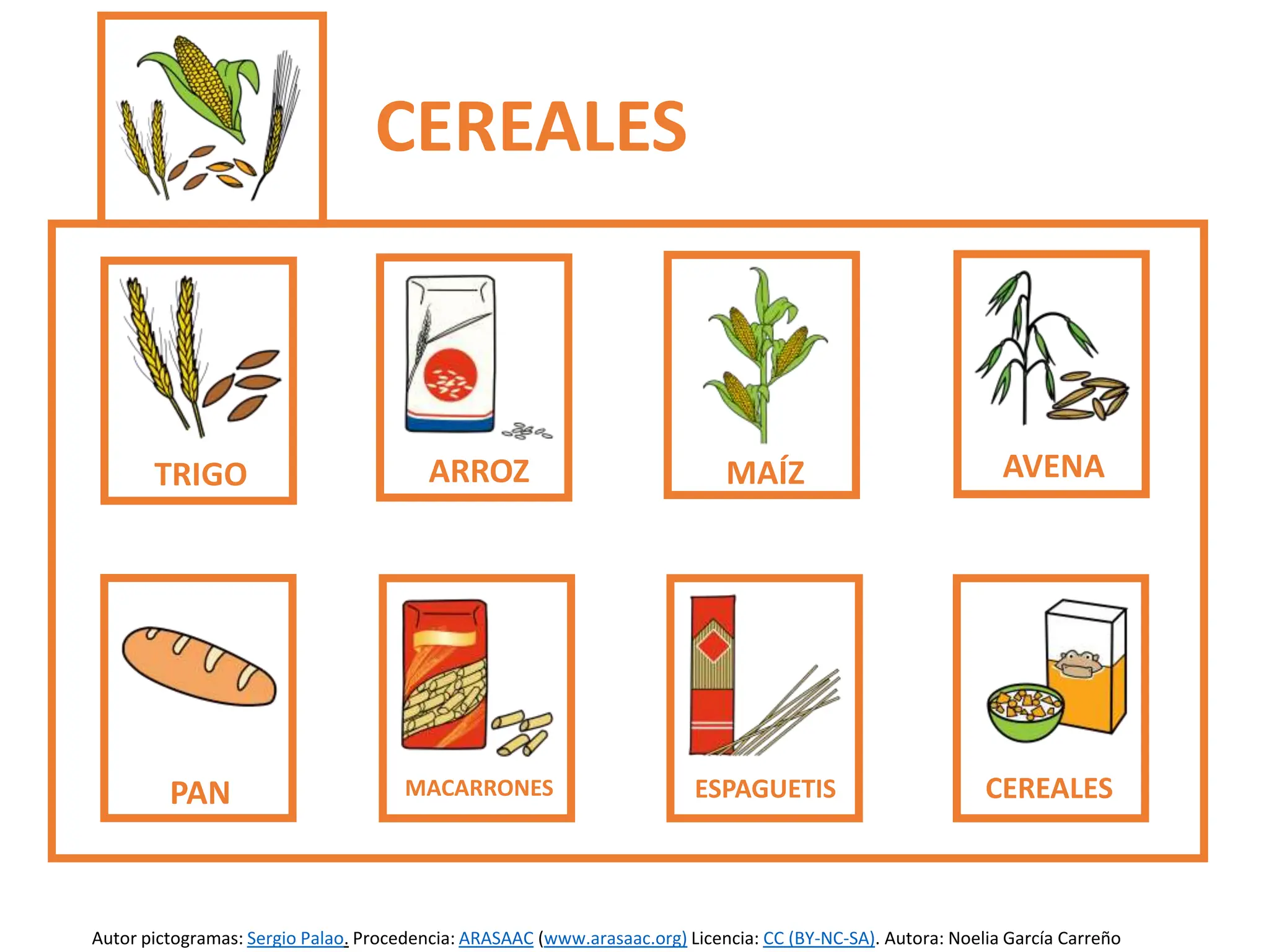 Lectoescritura_global_mayusculas_Tipos_de_alimentos.pptx