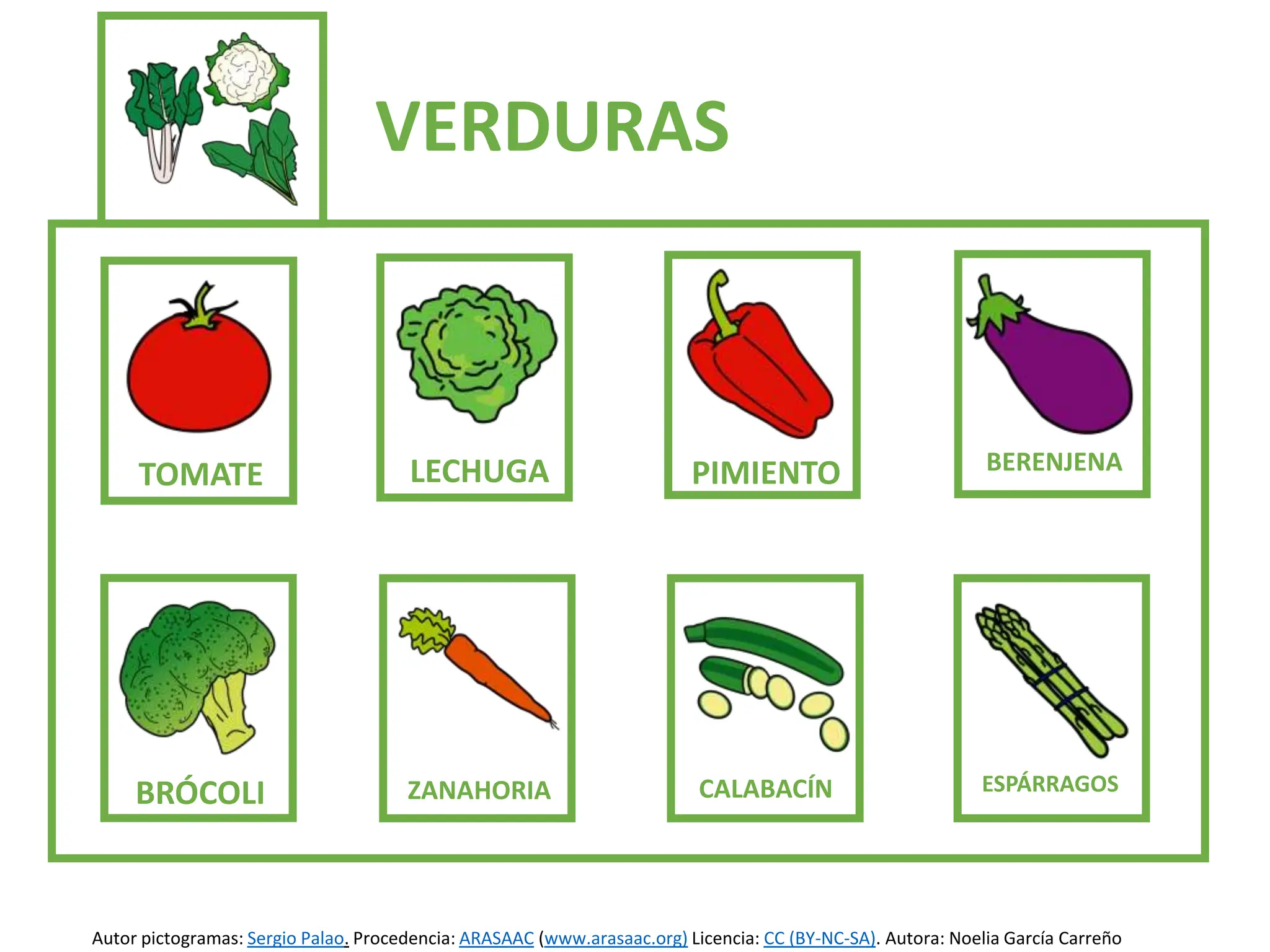 Lectoescritura_global_mayusculas_Tipos_de_alimentos.pptx
