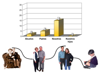 Lectores Competentes | PPT