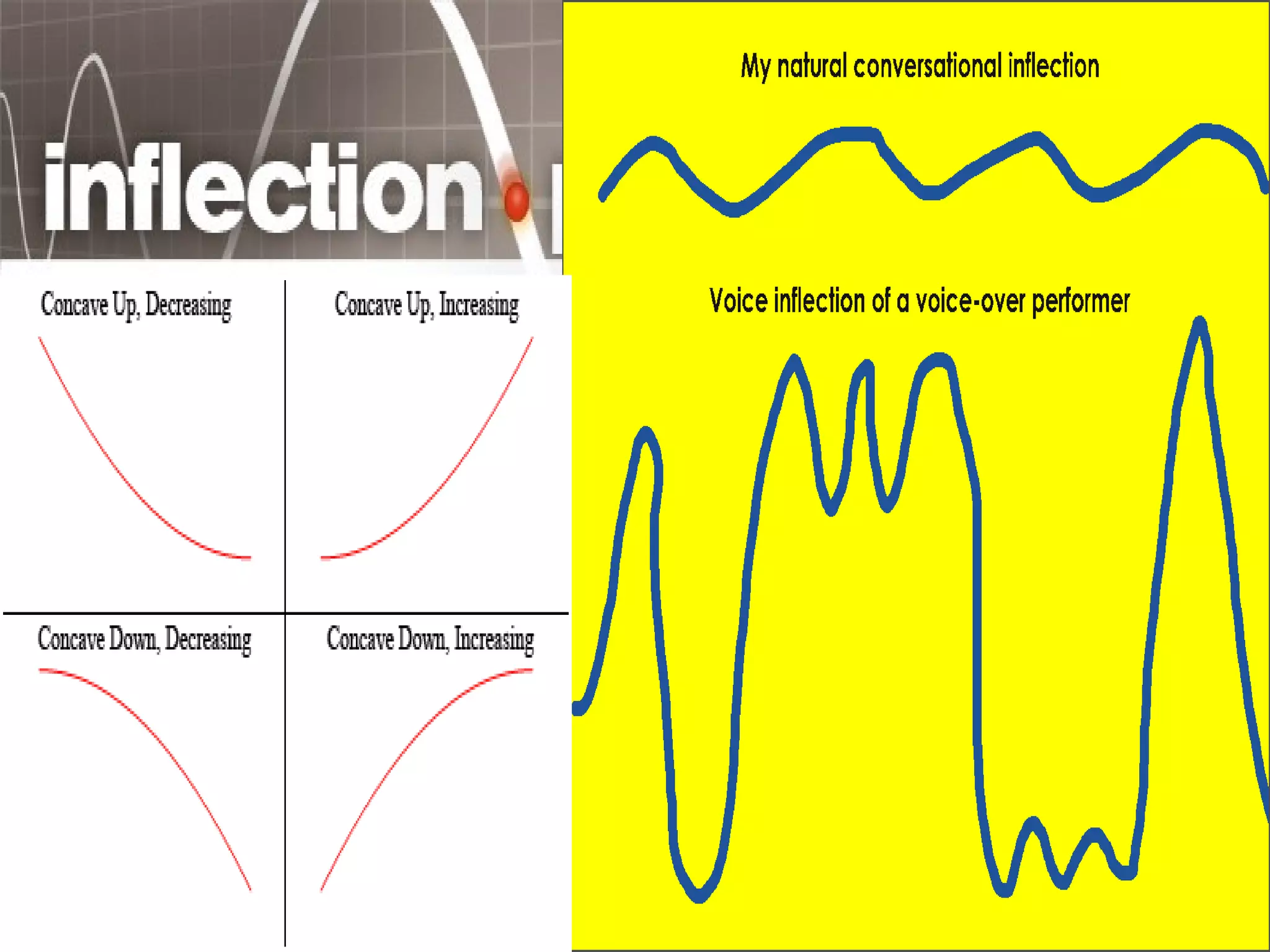 Lectors and commentators | PPT
