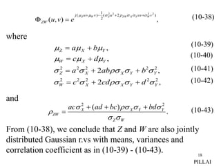 Joint moment and joint character lectr10a.ppt