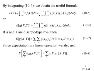 Joint moment and joint character lectr10a.ppt