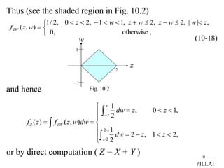 Joint moment and joint character lectr10a.ppt