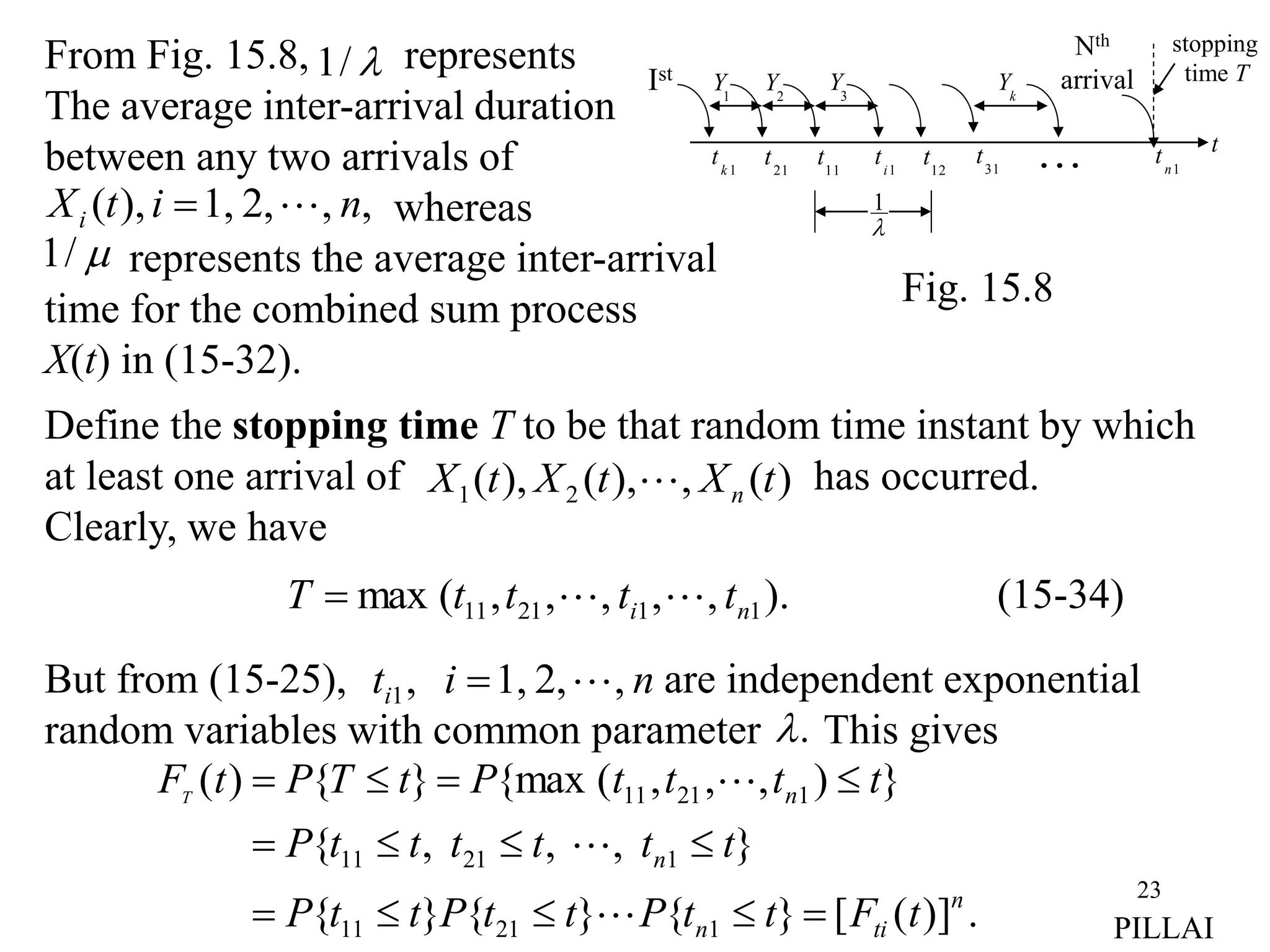 Poisson process and explaination lectr15.ppt