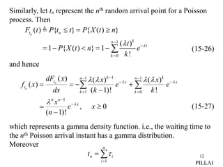 Poisson process and explaination lectr15.ppt