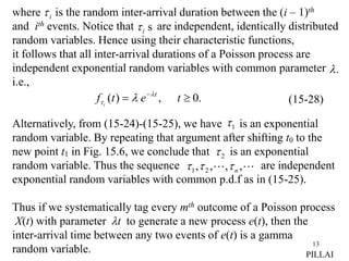 Poisson process and explaination lectr15.ppt