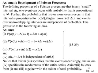 Poisson process and explaination lectr15.ppt