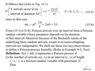 Poisson process and explaination lectr15.ppt
