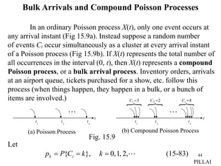 Poisson process and explaination lectr15.ppt