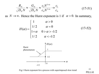 Long term trend and hurst phenomenonlectr17.ppt