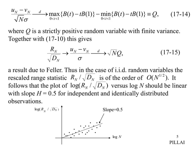 Long term trend and hurst phenomenonlectr17.ppt