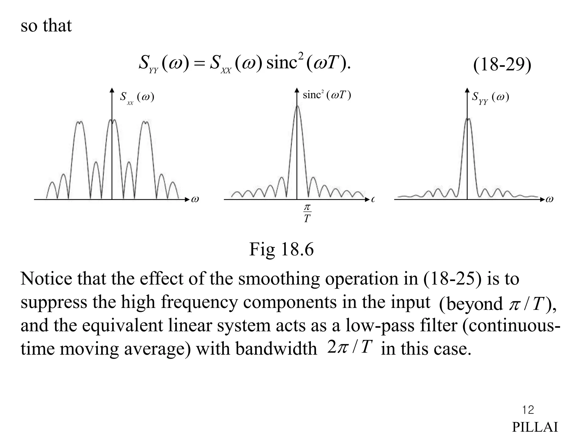 Explaination of power spectrum ectr18.ppt