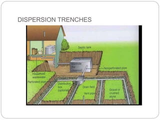 Septic tank | PPTX