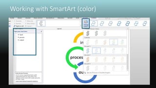 Creating smart art in ms word | PPT