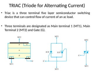 lecture_triac_diac and _Solid state relay.pptx