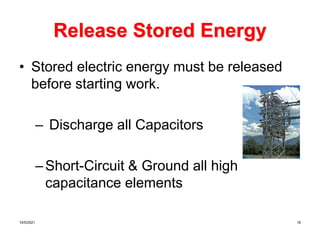 ELectrical hazards | PPT