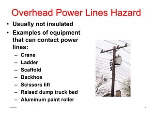 ELectrical hazards | PPT