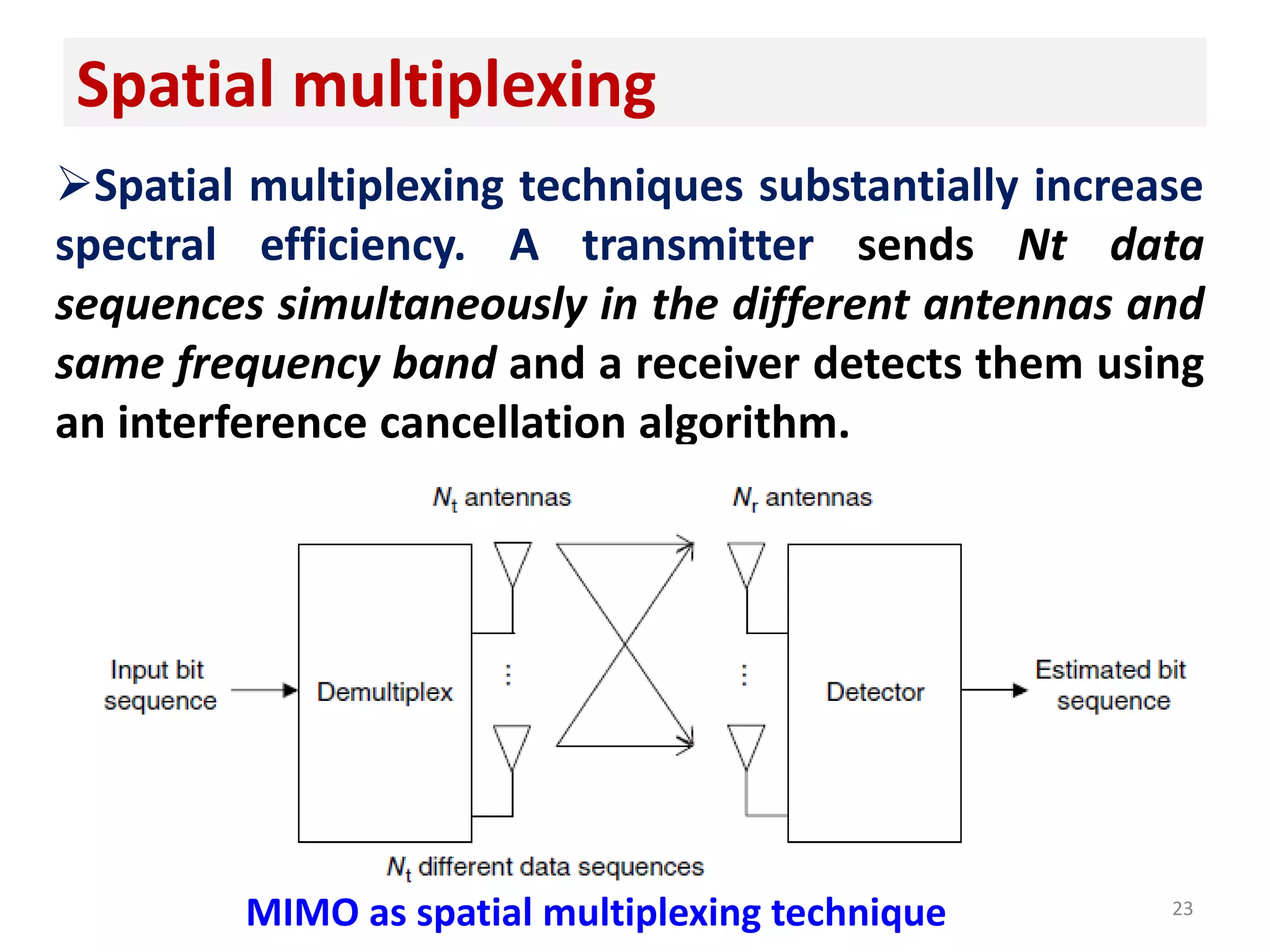 Wireless Channel Impairment Mitigation Techniques | PPTX