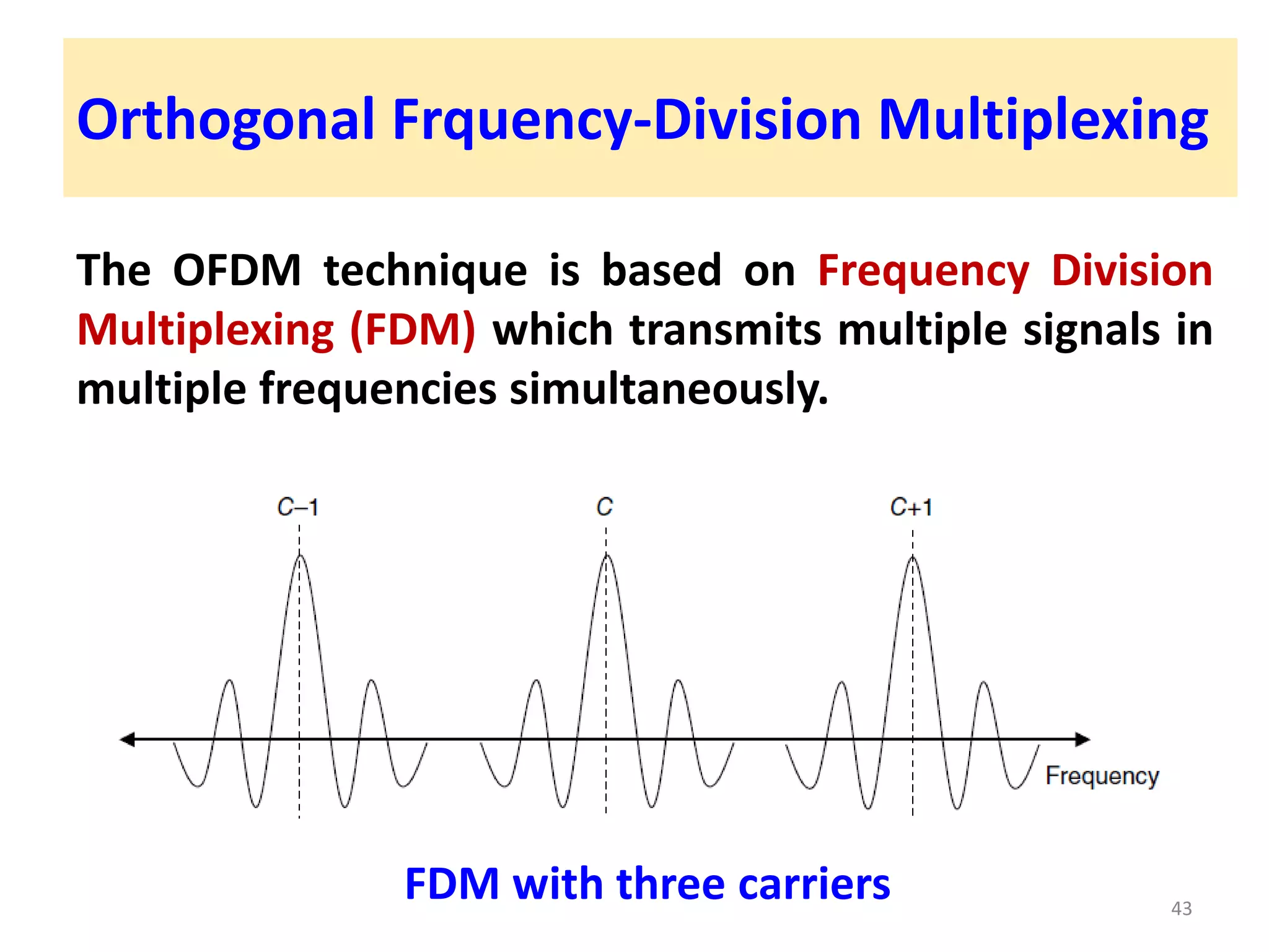 Wireless Channel Impairment Mitigation Techniques | PPTX