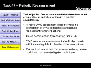 EWIS and Airworthiness | PPTX