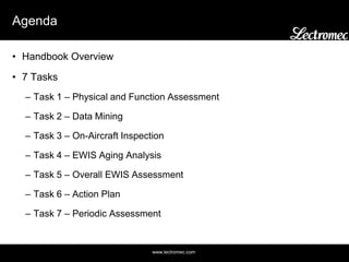 EWIS and Airworthiness | PPTX