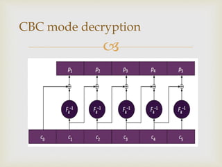 Lectrue-09,10ModofOperation in information security.pptx