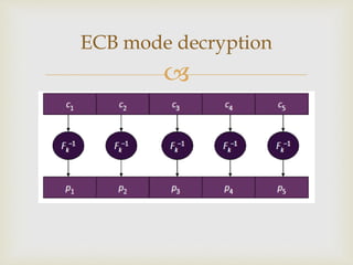 Lectrue-09,10ModofOperation in information security.pptx