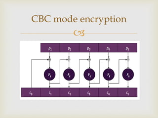 Lectrue-09,10ModofOperation in information security.pptx
