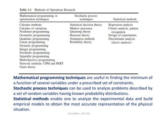 LECTUE 2-OT (1).pptx