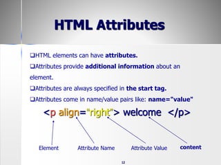 Lectuer html1 | PPT
