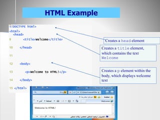 Lectuer html1 | PPT