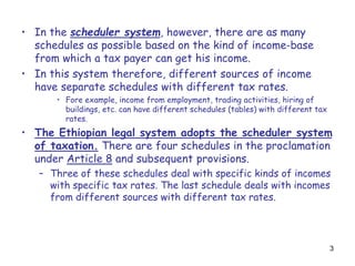 Lectuer 4 EMPLOYMENT INCOME TAX best.ppt