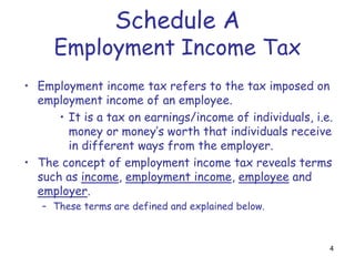 Lectuer 4 EMPLOYMENT INCOME TAX best.ppt