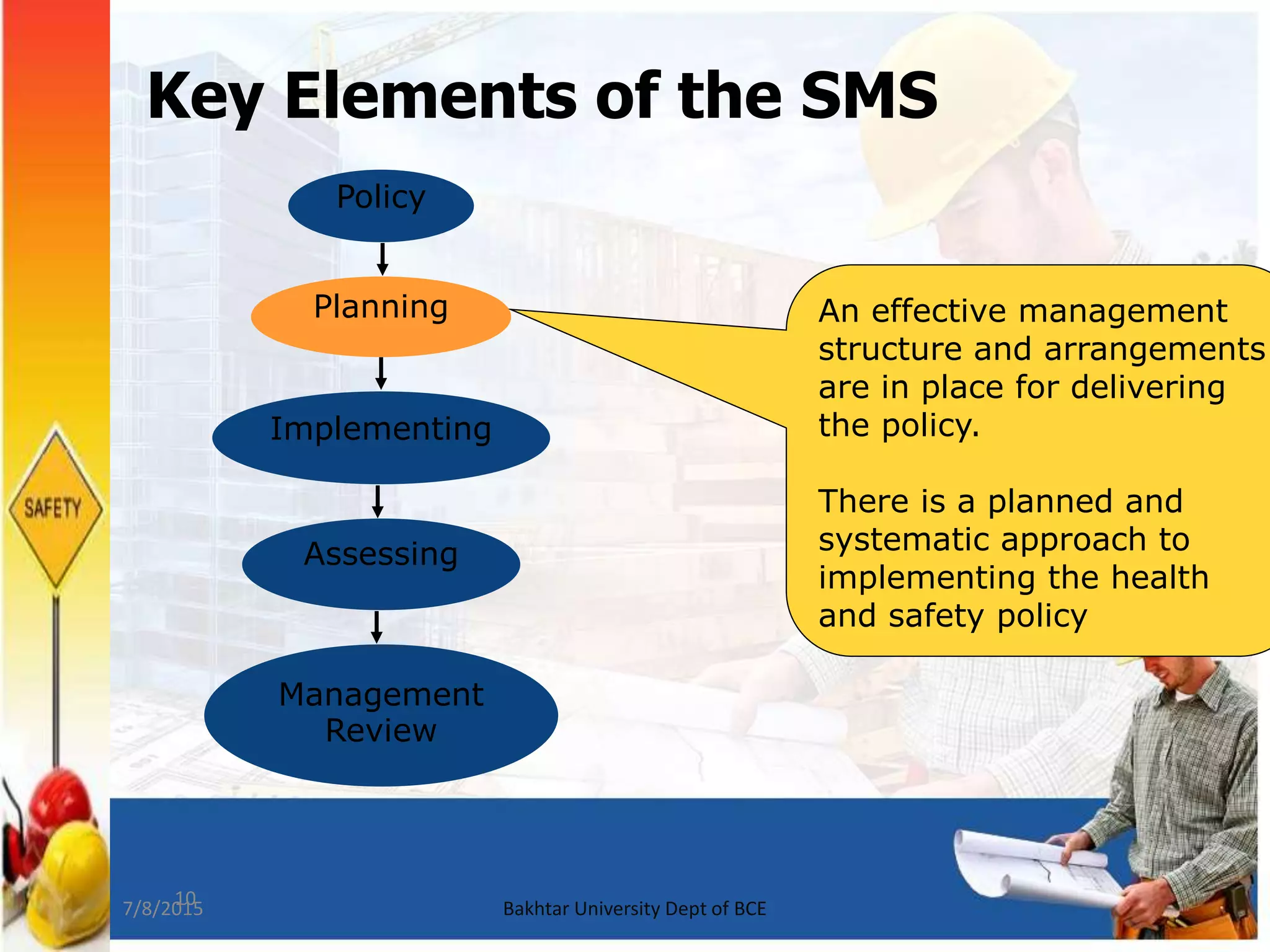 Safety Management System SMS | PPTX