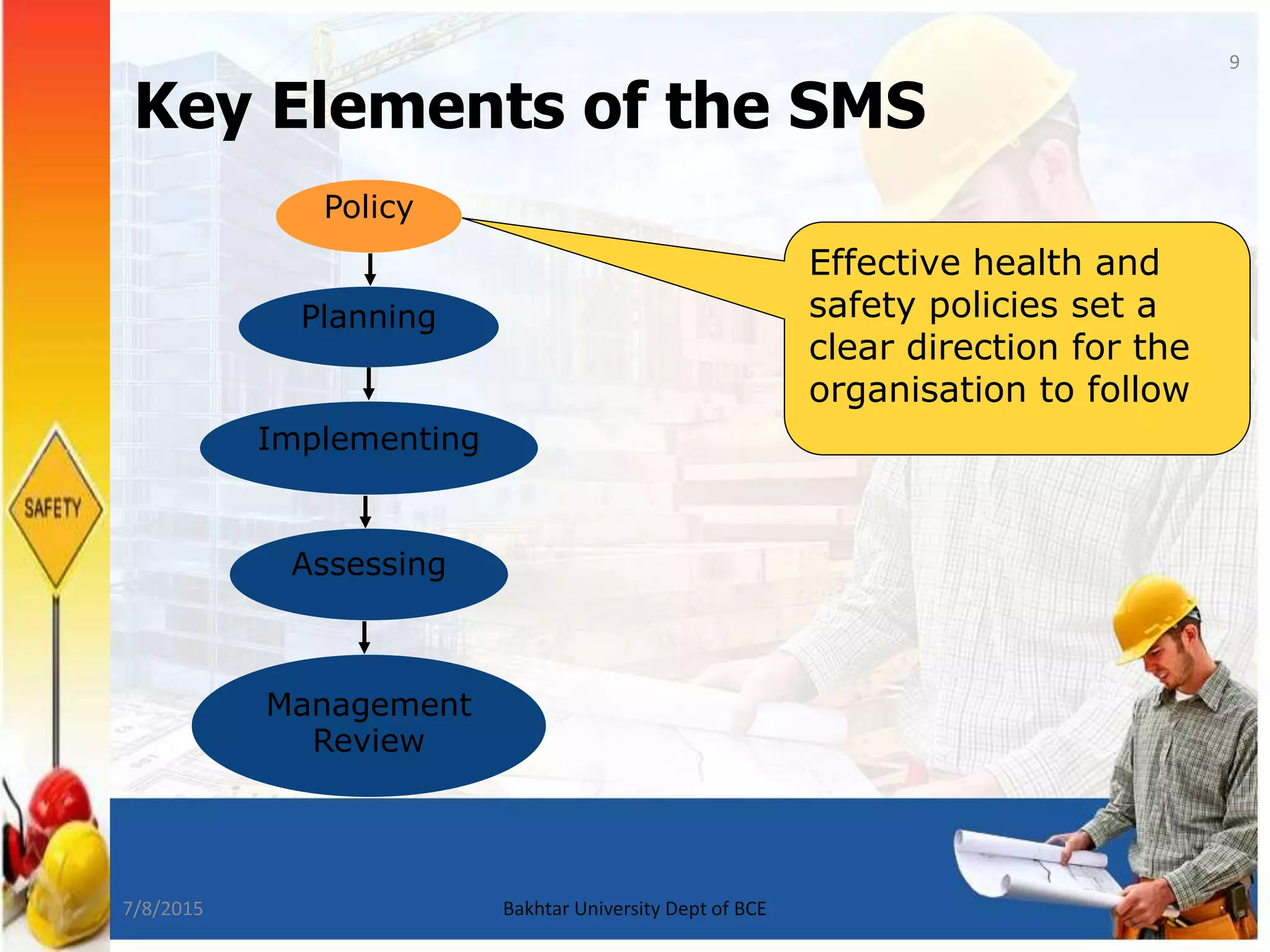 Safety Management System SMS | PPTX
