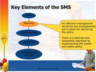 Safety Management System SMS | PPTX