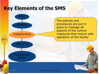 Safety Management System SMS | PPTX | Human Resources | Business