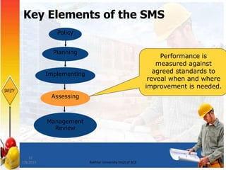 Safety Management System SMS | PPTX