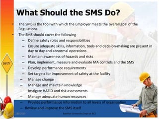 Safety Management System SMS | PPTX