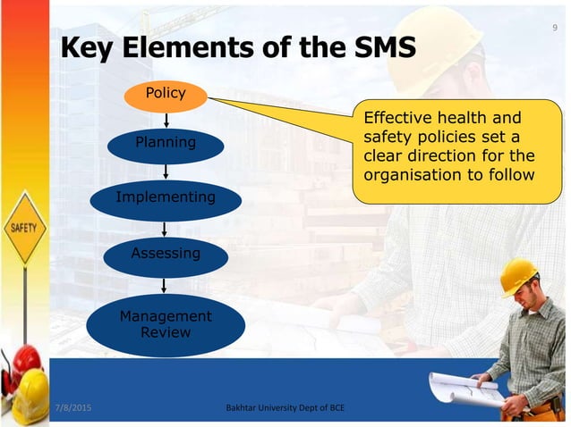 Safety Management System SMS | PPTX | Human Resources | Business