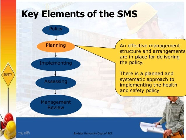 Safety Management System SMS