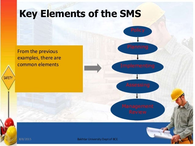 Safety Management System SMS