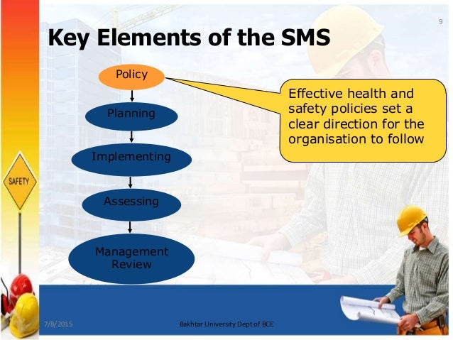 Safety Management System SMS