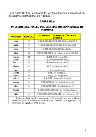 Lectura de planos y metrados en edificaciones | PDF